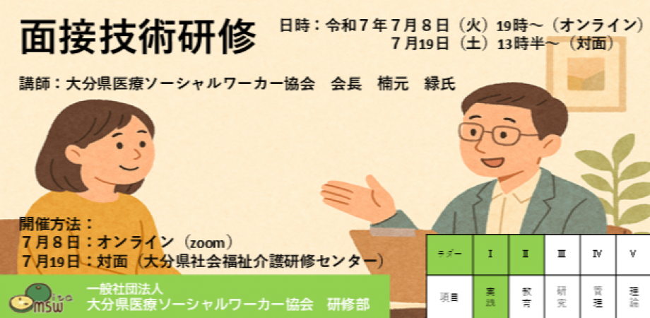 面接技術 | Peatix