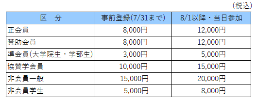 第49回静電気学会全国大会 | Peatix