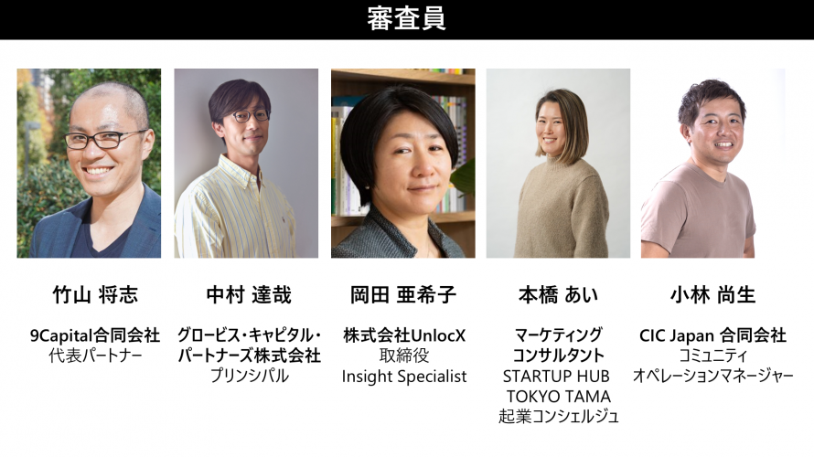 第15回 TIB PITCH（SHOPコース） | Peatix