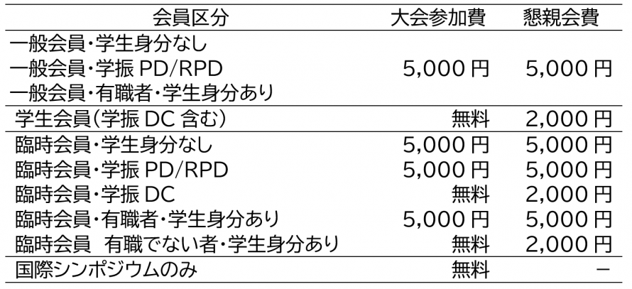 日本教育行政学会第60回大会 | Peatix