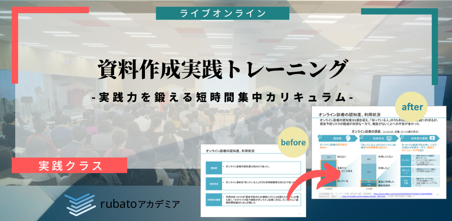 日本ファシリテーション協会 公開セミナー"ファシリテーション基礎講座"東京会場（2025/4/20） | Peatix