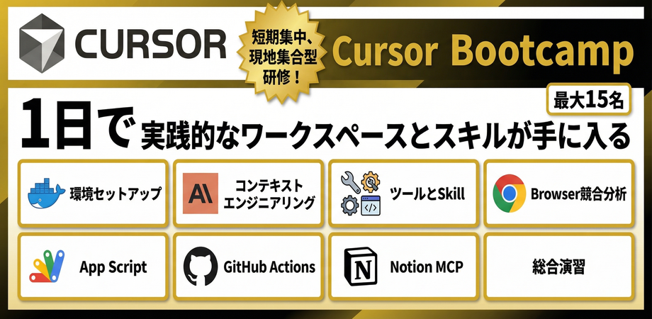 【オンライン視聴可】製造業DX CAMP 2025：ものづくり太郎・デンソー伊東氏など豪華登壇！製造業のリーダーが語るDXの最前線を学ぶ2日間 | Peatix