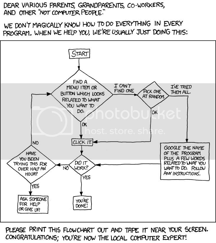 [RPG] [crotch] We Have No Rice! ~Magical Farming Survival RPG~ rhojanni | Peatix