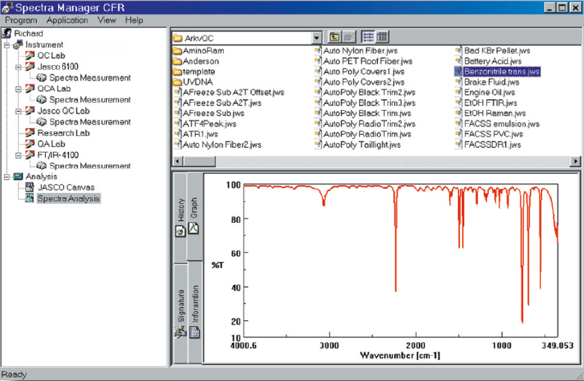 Jasco Spectra Manager Software Free Download | Peatix