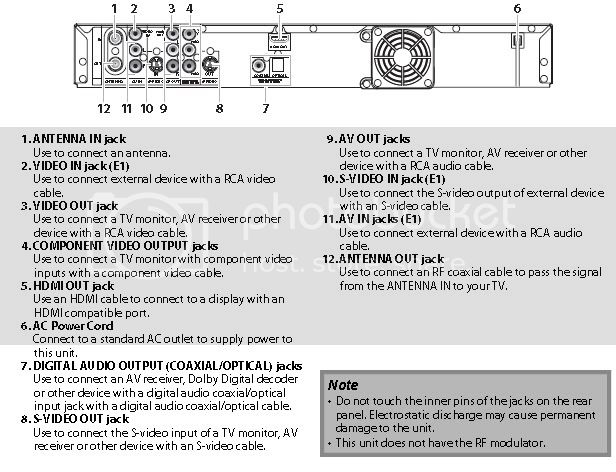 Dish Network Acquiring Signal 535 Stuck chencophyr | Peatix