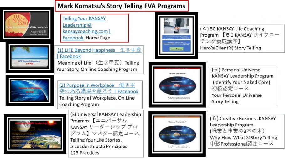 Mark Komatsu | Peatix