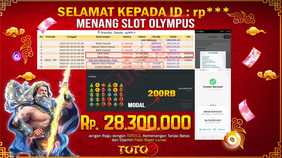 toto12 adalah Situs Togel Online & Slot Online Terpercaya di Indonesia | Peatix
