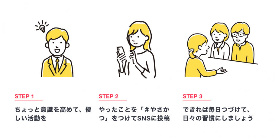 #やさかつ | Peatix