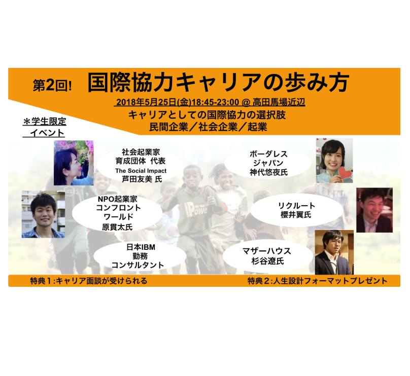 World with Bloom | Peatix