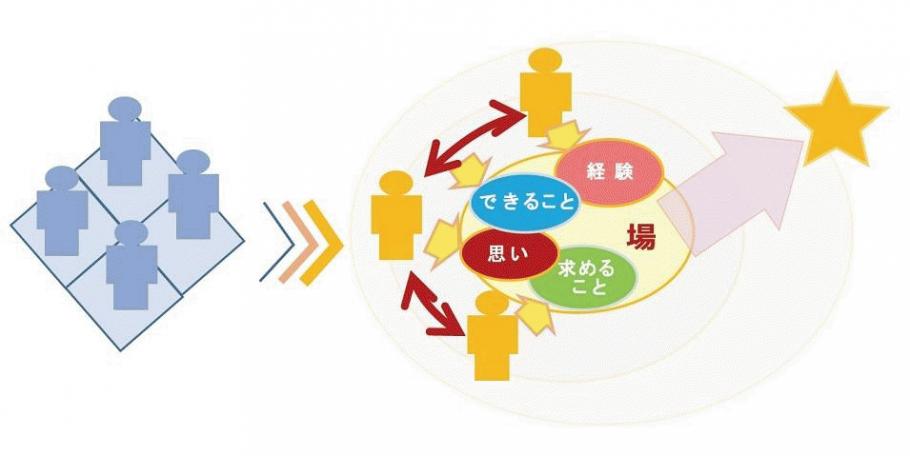 empublic Studio 説明会（定期開催 4月、5月） | Peatix