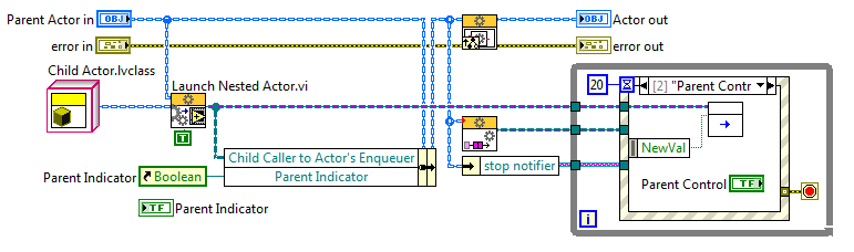 Learning With Labview 2009 Robert H. Bishop.zipl | Peatix